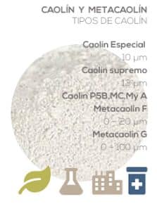 Caolín. Metacaolín. Caolinita.Arcilla blanca - Minerals & fillers
