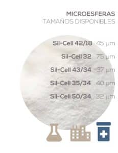 Microesferas. Micro esferas de vidrio - Minerals & Fillers